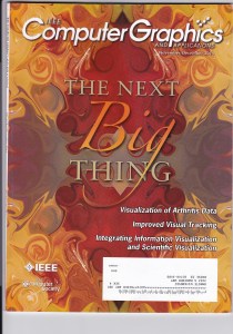 Marketing Art Online | Invaluable Advice from Expert Sources